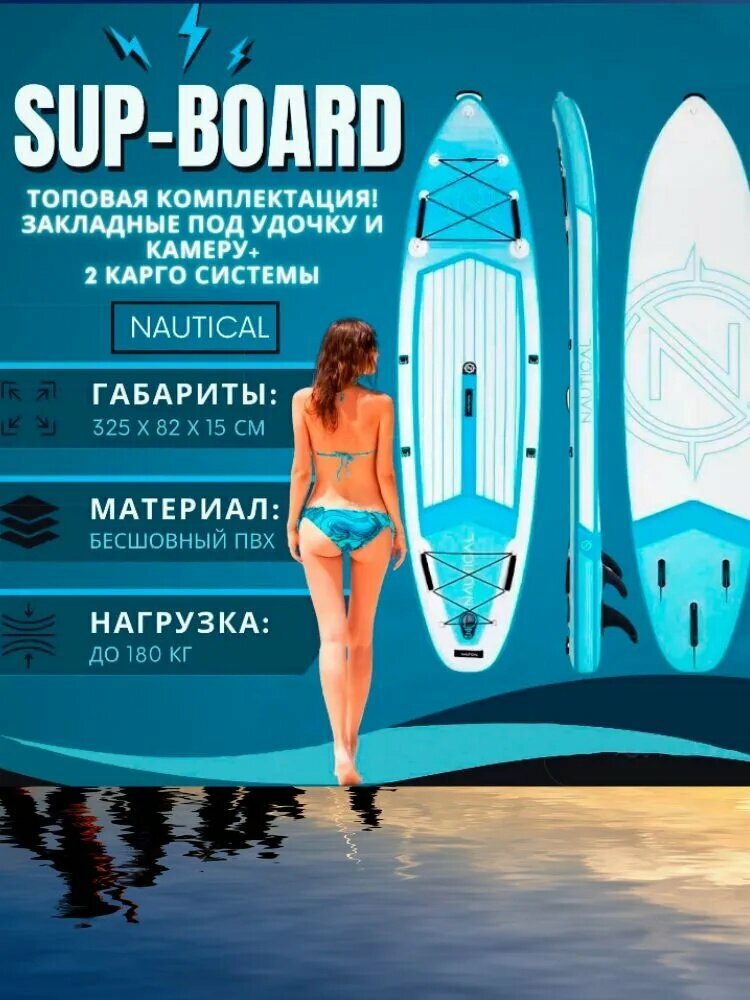 Funwater SUP-доска82 см