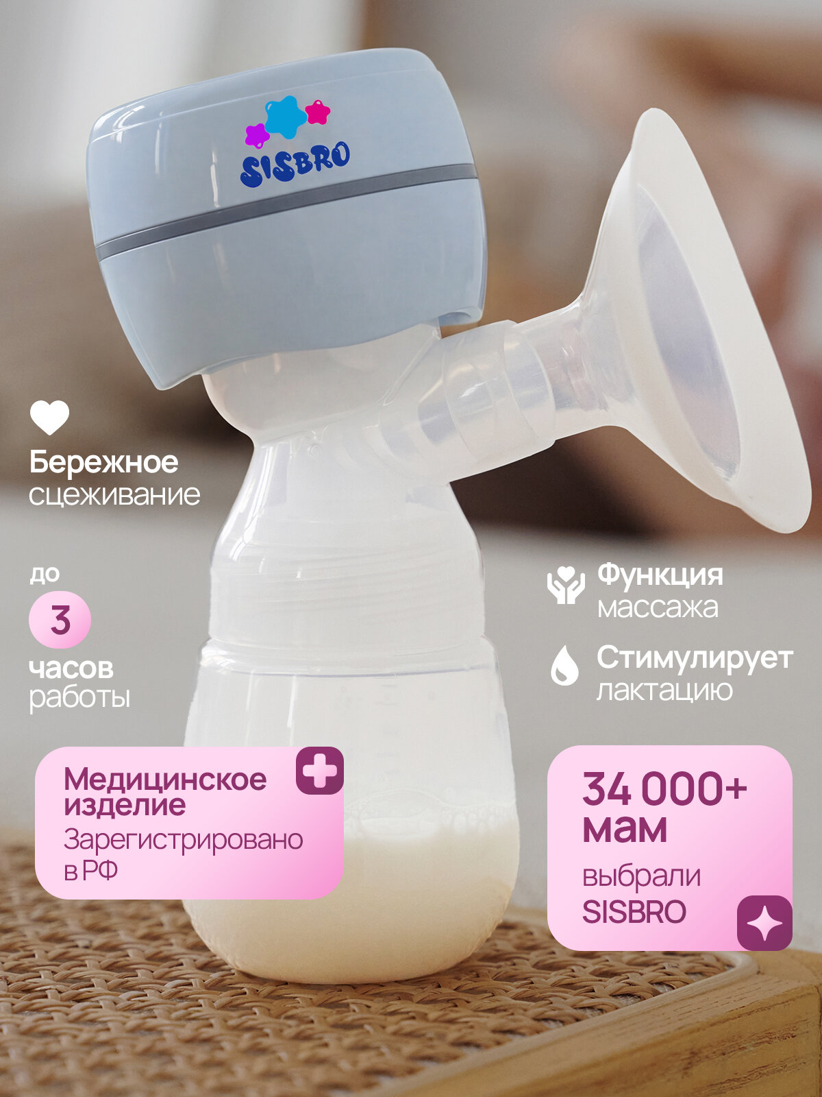 Молокоотсос электрический Sisbro, голубой, 3 режима, USB-зарядка