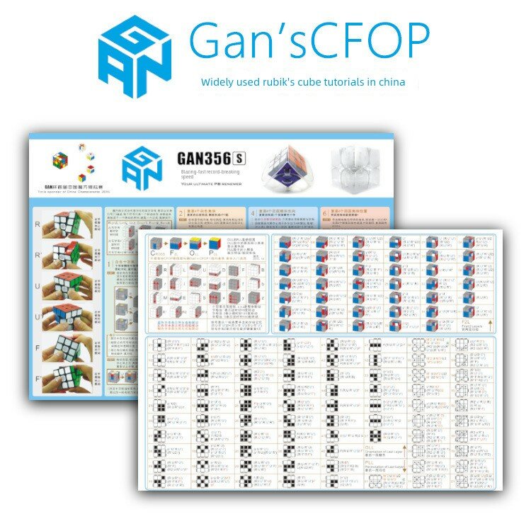 GAN Карта CFOP - Двухъязычная (Английский и Китайский) Инструкция для Расширенных Методов Решения Куба