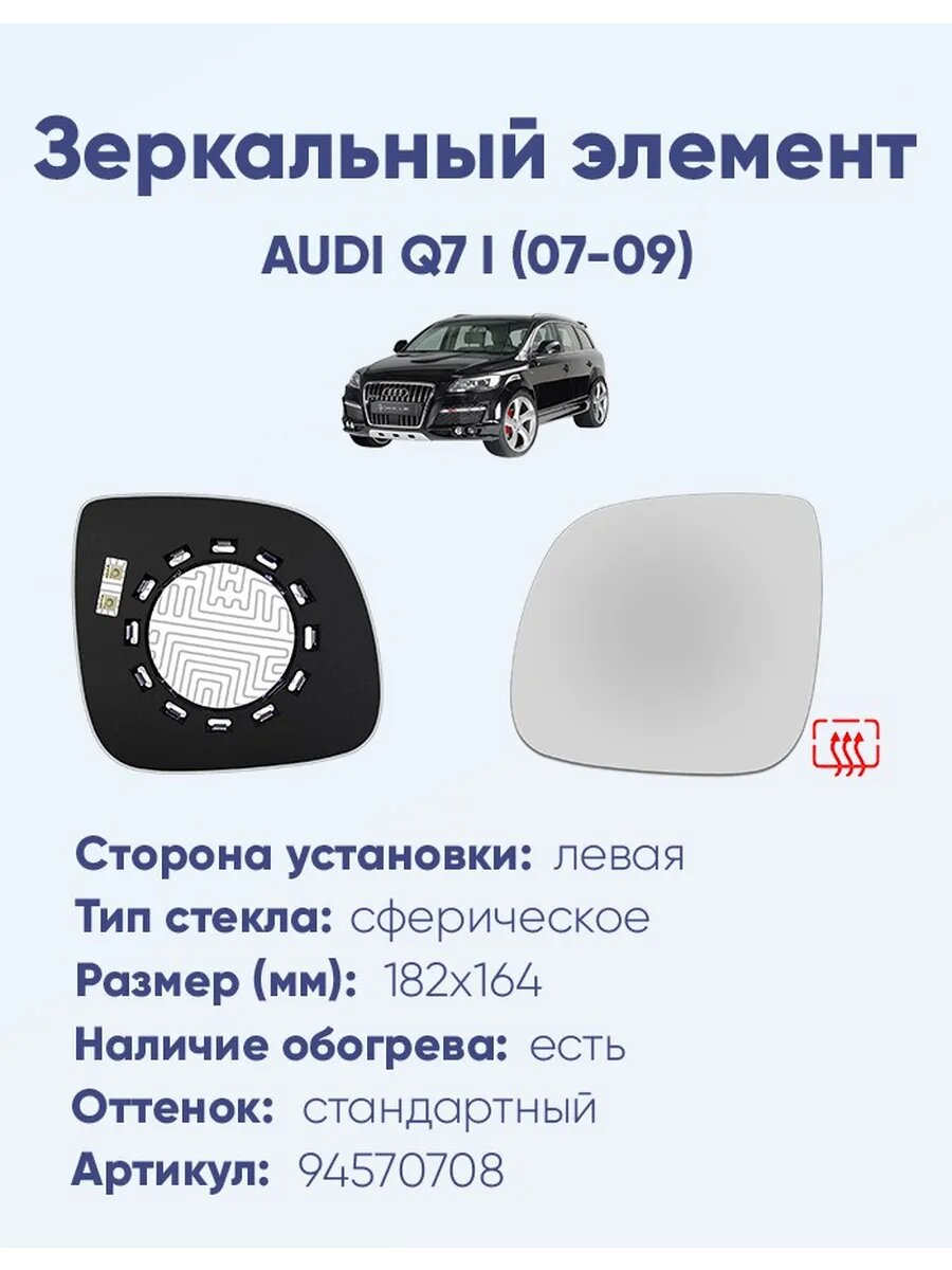 Зеркало AUDI Q7 I (07-09) 94570708