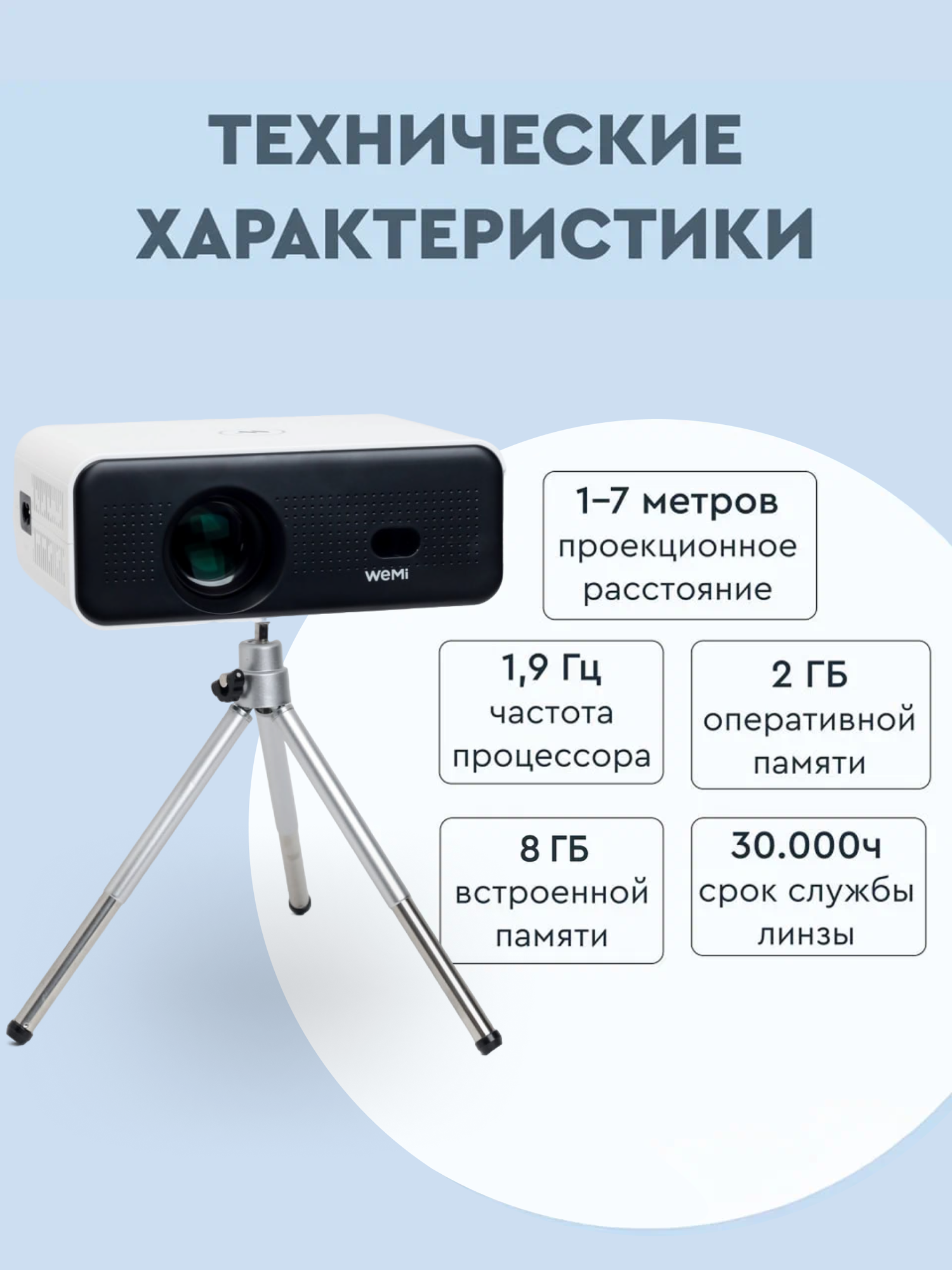 Проектор для домашнего кинотеатра WEMI L 200, поддержка 4К , android 11, автофокус , 2 встроенных динамика.