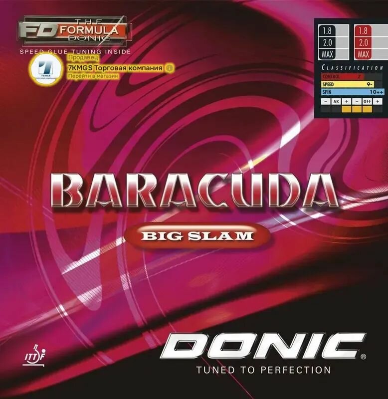 Donic Накладка для ракетки