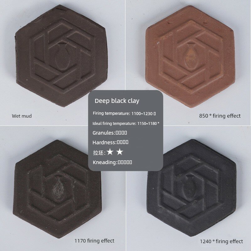 Креативная глина, фарфоровая глина, высокобелая глина из Цзиндэчжэня, сверхбелая глина, глина для обучения гончарному