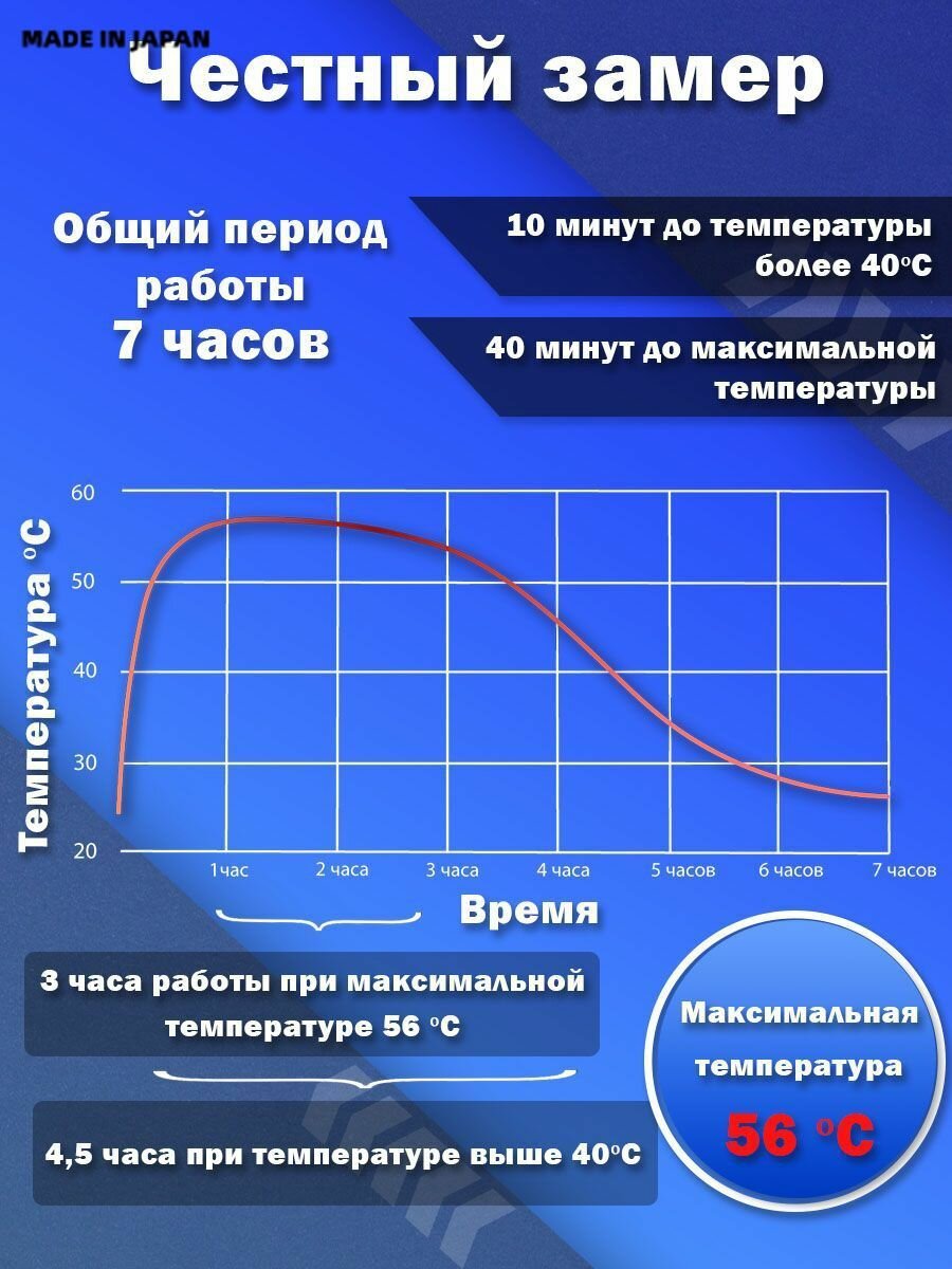 Стельки для обуви — фото 1