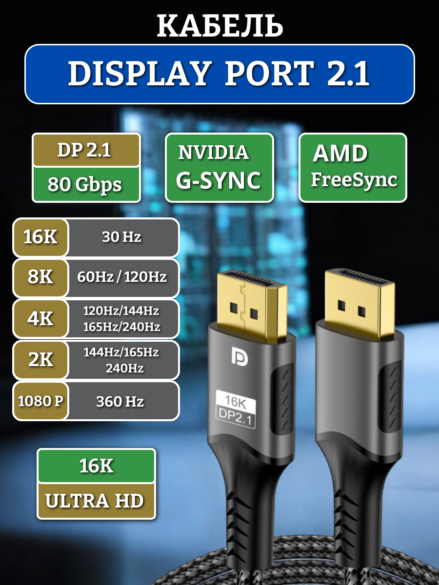 Кабель DisplayPort 2.1 16 К с поддержкой NVIDIA G-SYNC 1440p@540Hz, 4K@240Hz, 8K@60Hz, 16K@30 Hz, длина 2 метра