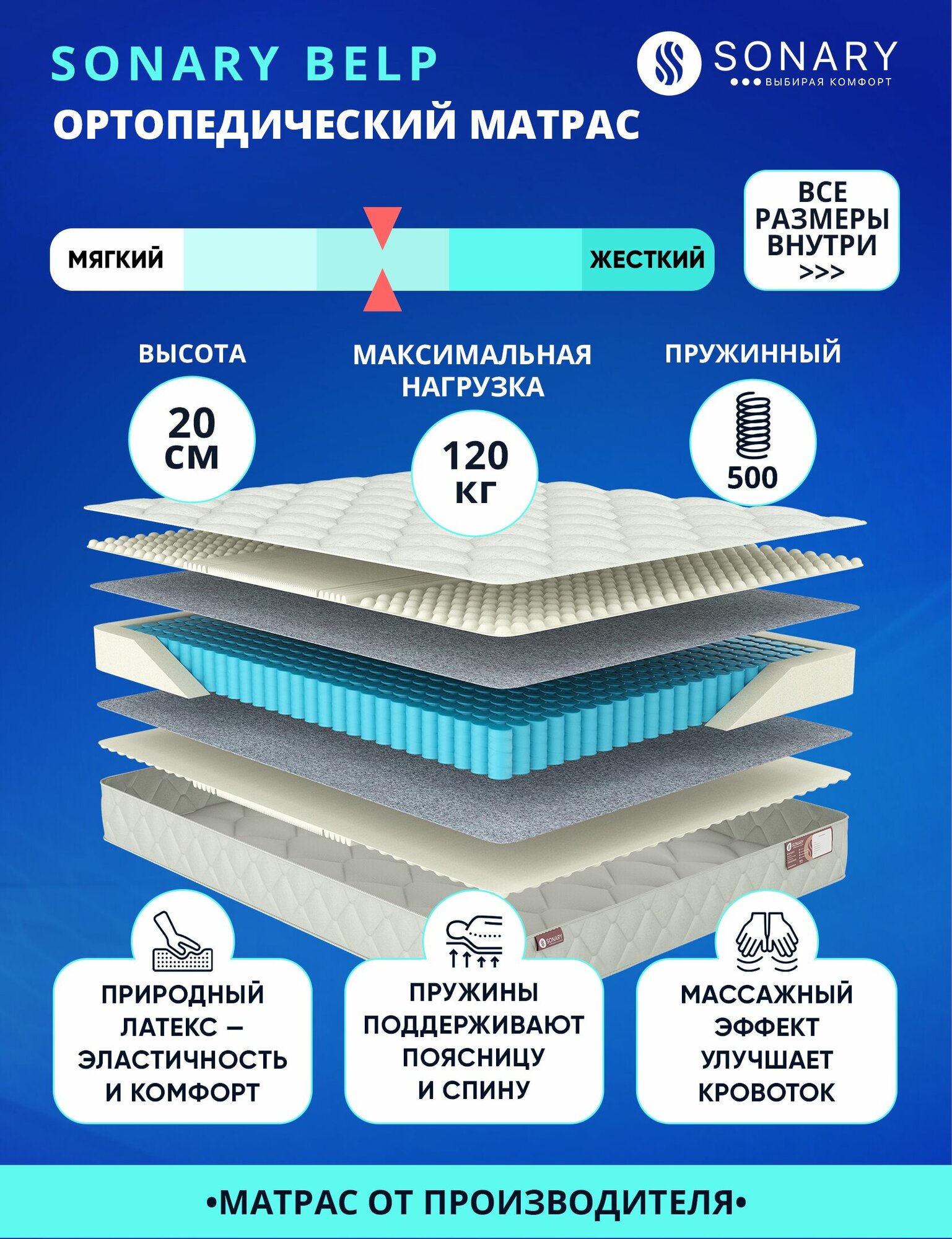 Матрас Sonary Belp 85х186 серии Relax высота 20 см анатомический средней жесткости латексный Независимые пружины