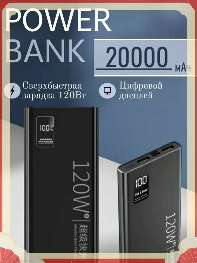 PowerBank 20000mAh 120w / Мощный повербанк с быстрой зарядкой