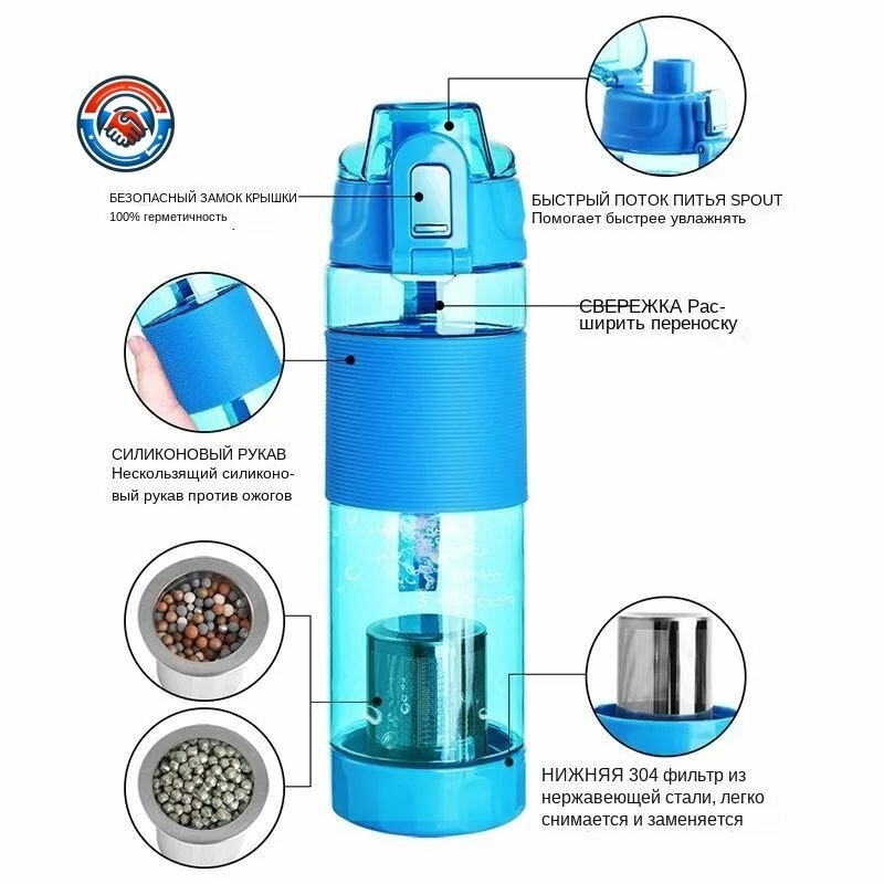 Спортивная бутылка-ионизатор воды 650 мл, щелочная вода pH 9+