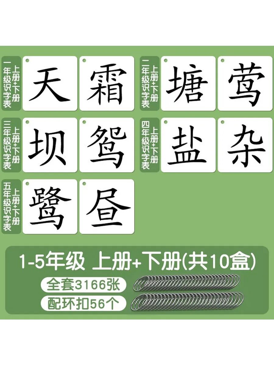 Карточки грамоты 1-5 класс (3166 слов)