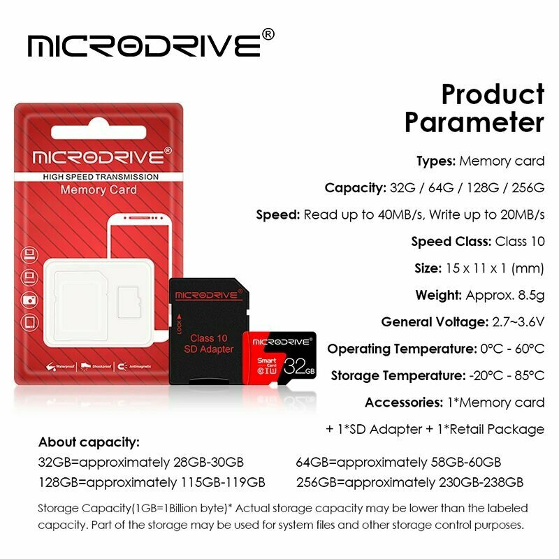 MicroDrive карты памяти Micro-SD 64 ГБ — фото 1