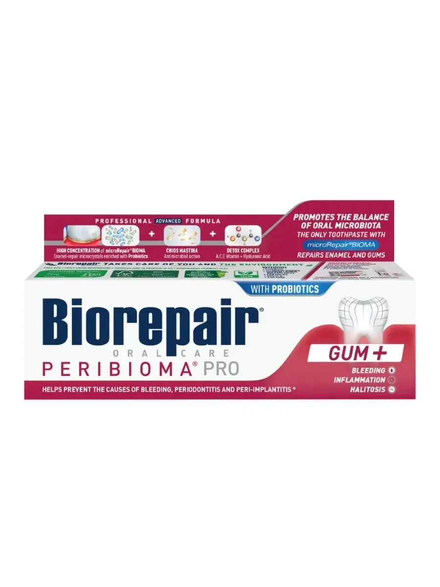 Biorepair Зубная паста Peribioma 75 мл
