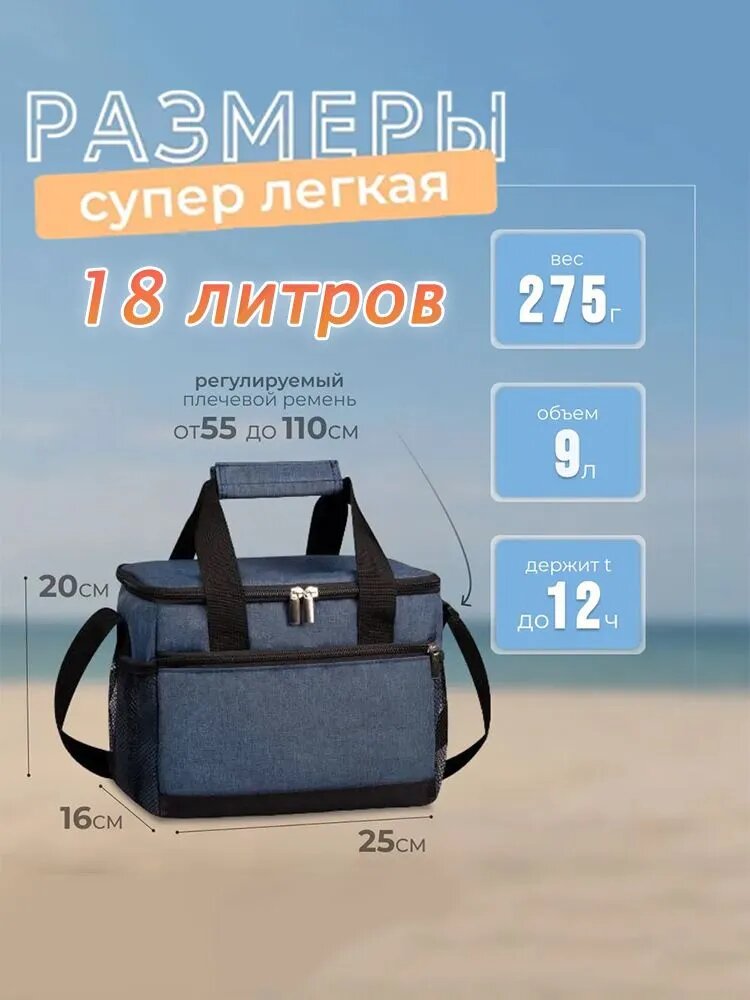 Термосумка холодильник