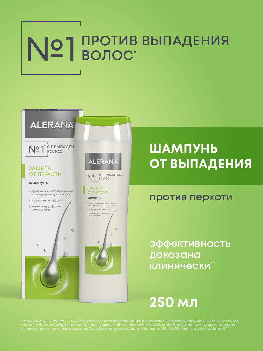 Шампунь против перхоти и выпадения Алерана, для роста волос, 250 мл