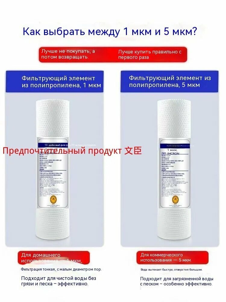 Картридж для воды из полипропиленовой нити аквалидер PW-10SL-10 мкм -10шт.