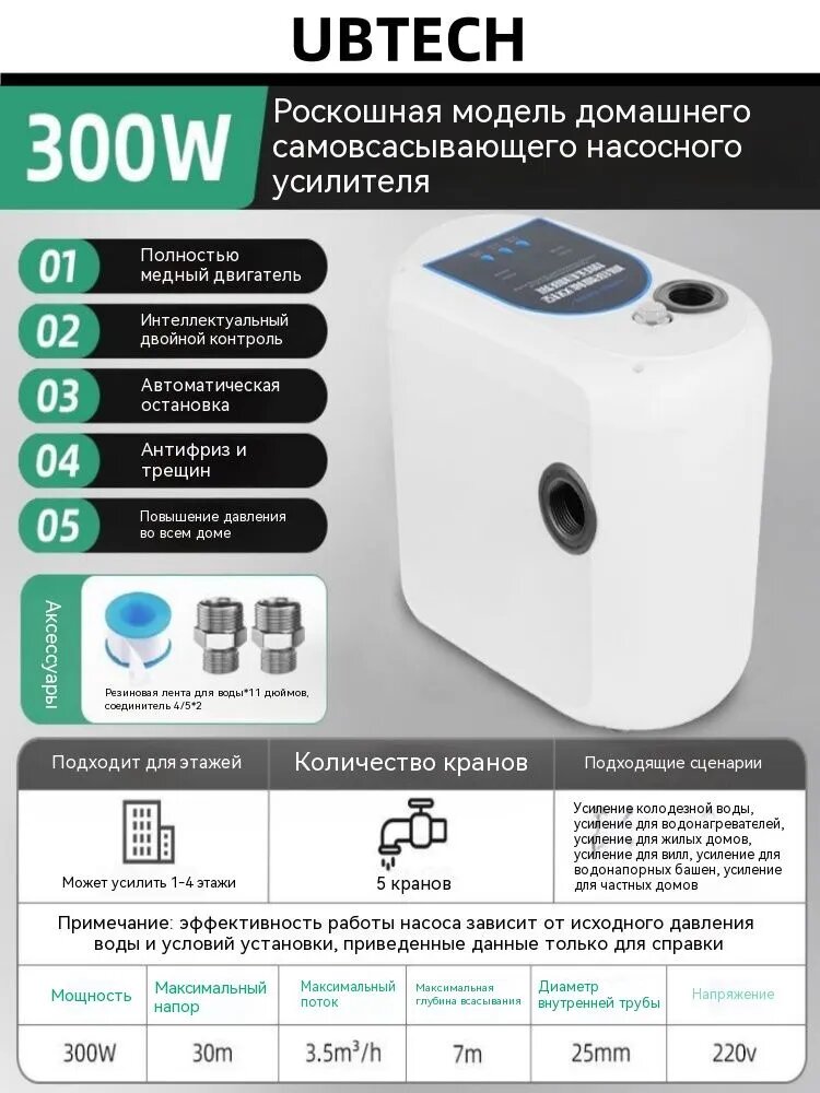 Насосная станция UBTECH 300Вт 100л/мин 29м для дома и дачи. Мощный напор и защита от сухого хода
