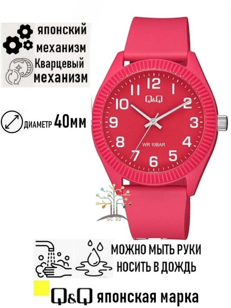 Наручные часы