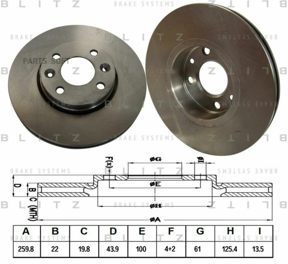Диск тормозной ВАЗ Lada Largus, Vesta с АБС (цена за 1 шт.) BLITZ арт. BS0187