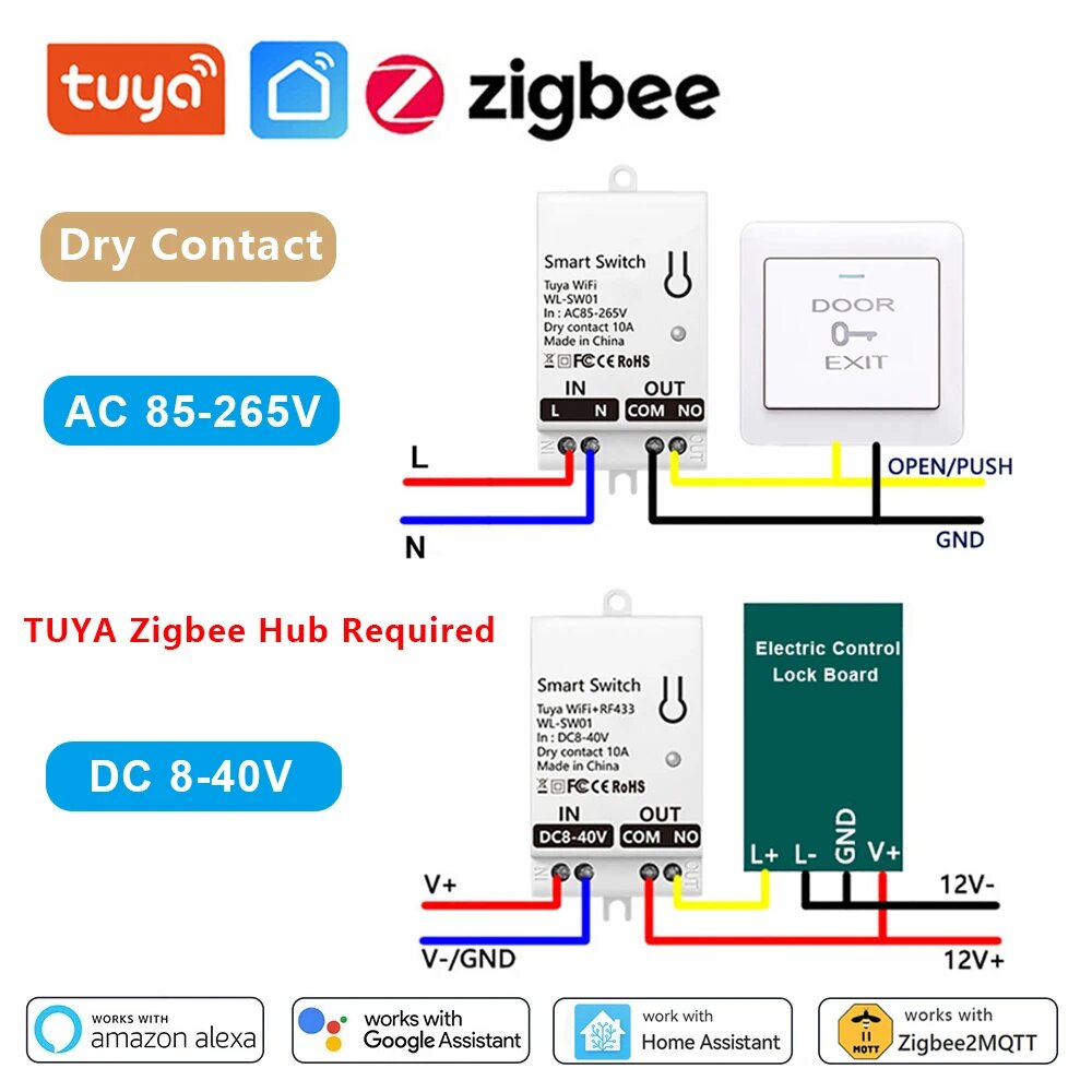 Tuya ZigBee 3.0 Smart Switch WL-SW01, AC 85-265V — фото 1