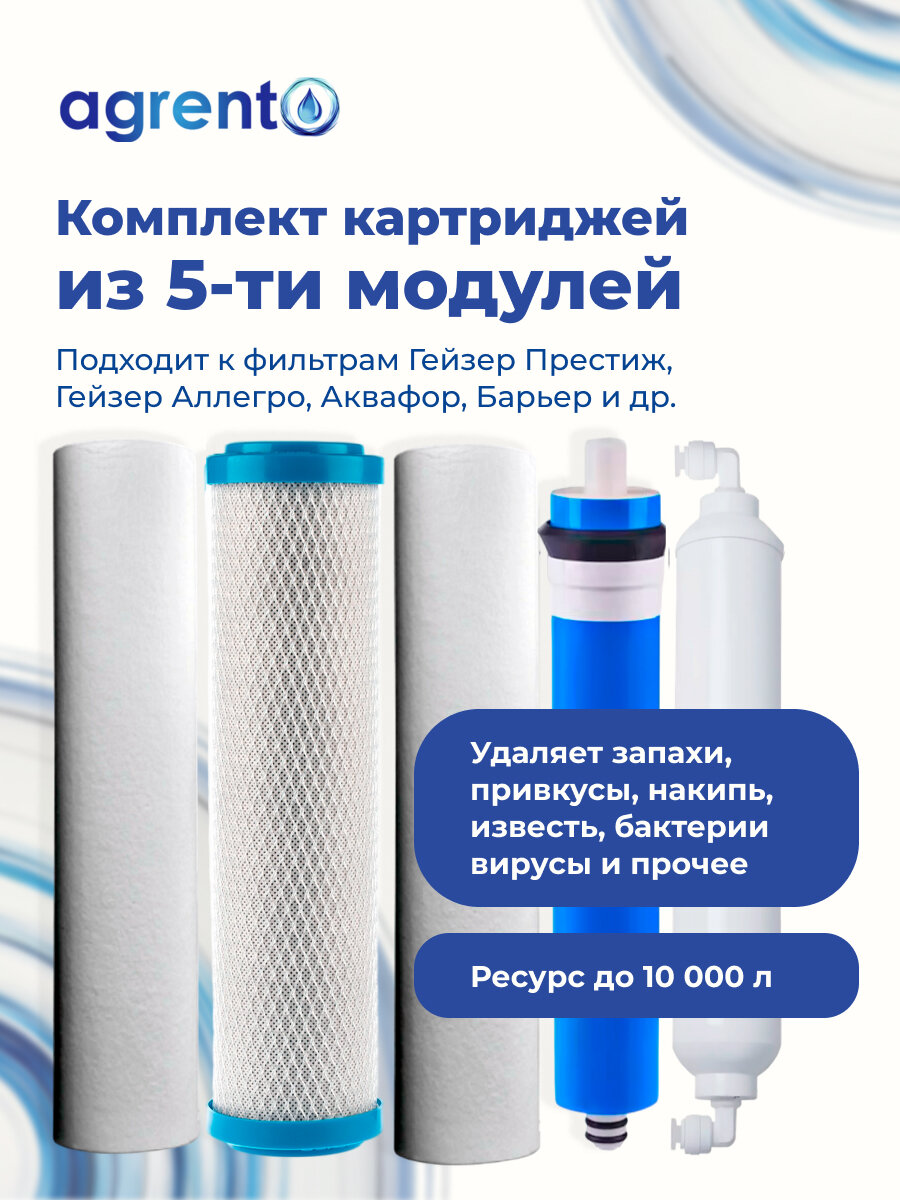 Комплект сменных к омосу: осмо 50, Гейзер престиж, аллегро, Барьер осмо и другим фильтрам обратного осмоса