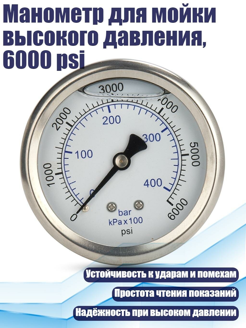 Манометр для мойки высокого давления, 6000 psi