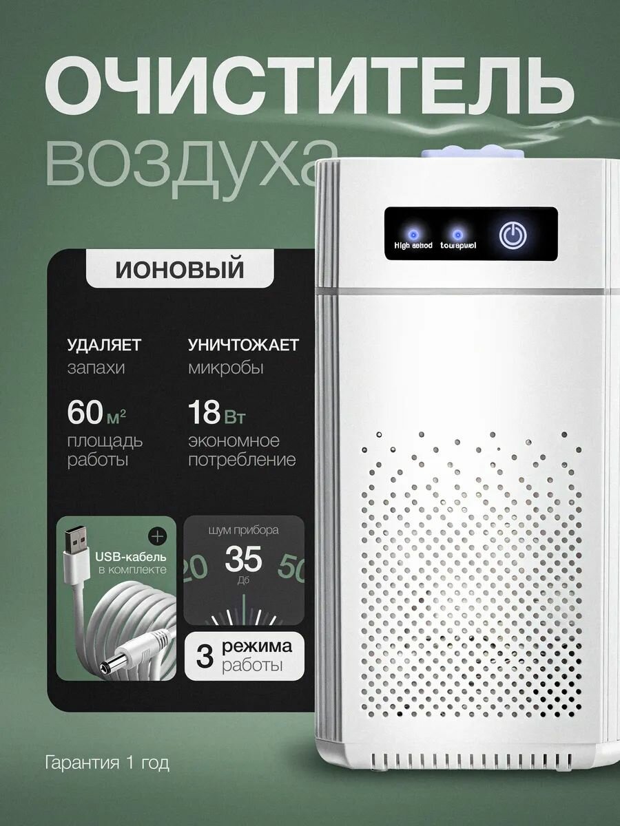 Очиститель воздуха ионизатор для дома квартиры от пыли запах