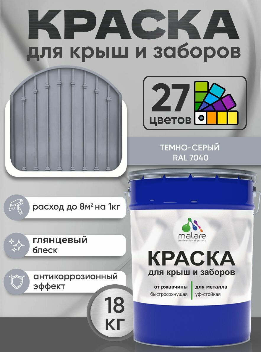 Краска по металлу Malare для крыш и заборов по ржавчине, для наружных работ, быстросохнущая износостойкая RAL 7040 темно-серый, глянцевая, 18 кг