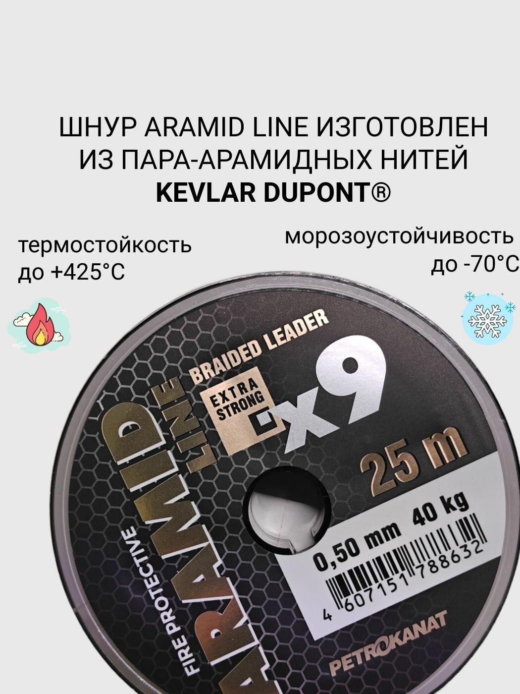 Шнур кевларовый (поводковый материал) ARAMID LINE 0,5мм (25м)