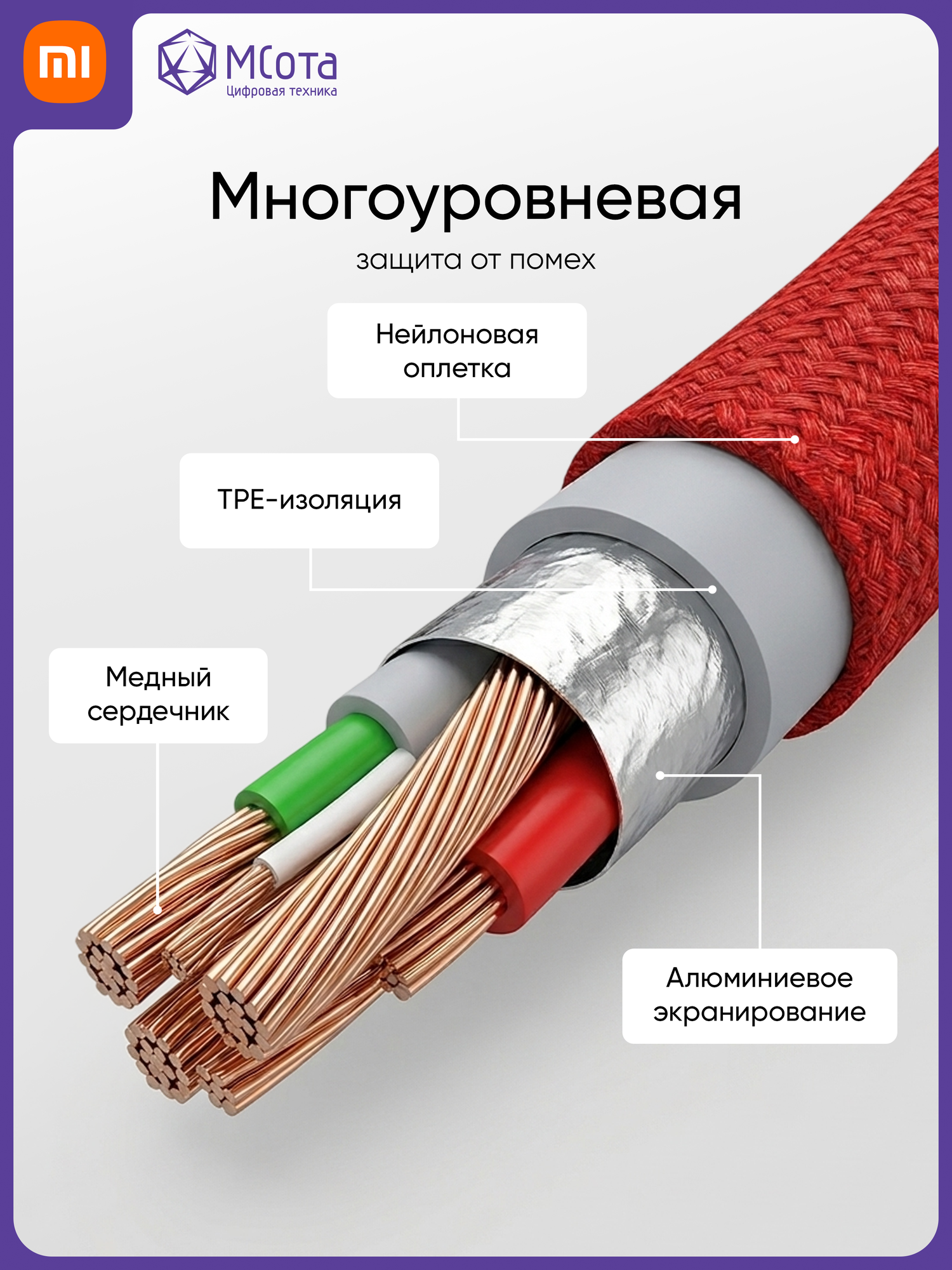 Кабель зарядный Xiaomi Mi Braided USB Type-C Cable Red 100 см, для передачи данных, красный — фото 1