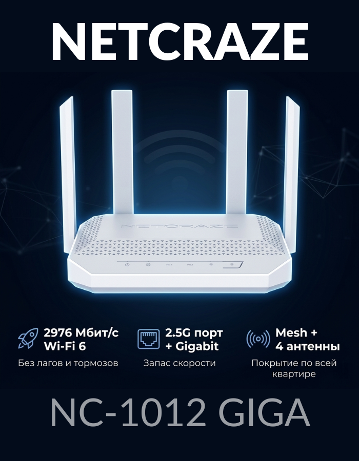 Wi-Fi роутер Netcraze Giga NC-1012, двухдиапазонный, Wi-Fi 6 AX3000