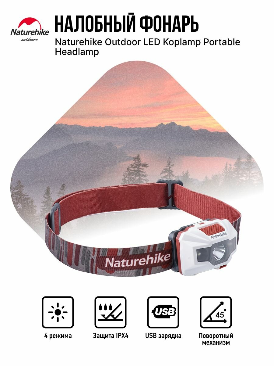 Фонарь налобный Naturehike Outdoor LED Koplamp Portable Headlamp