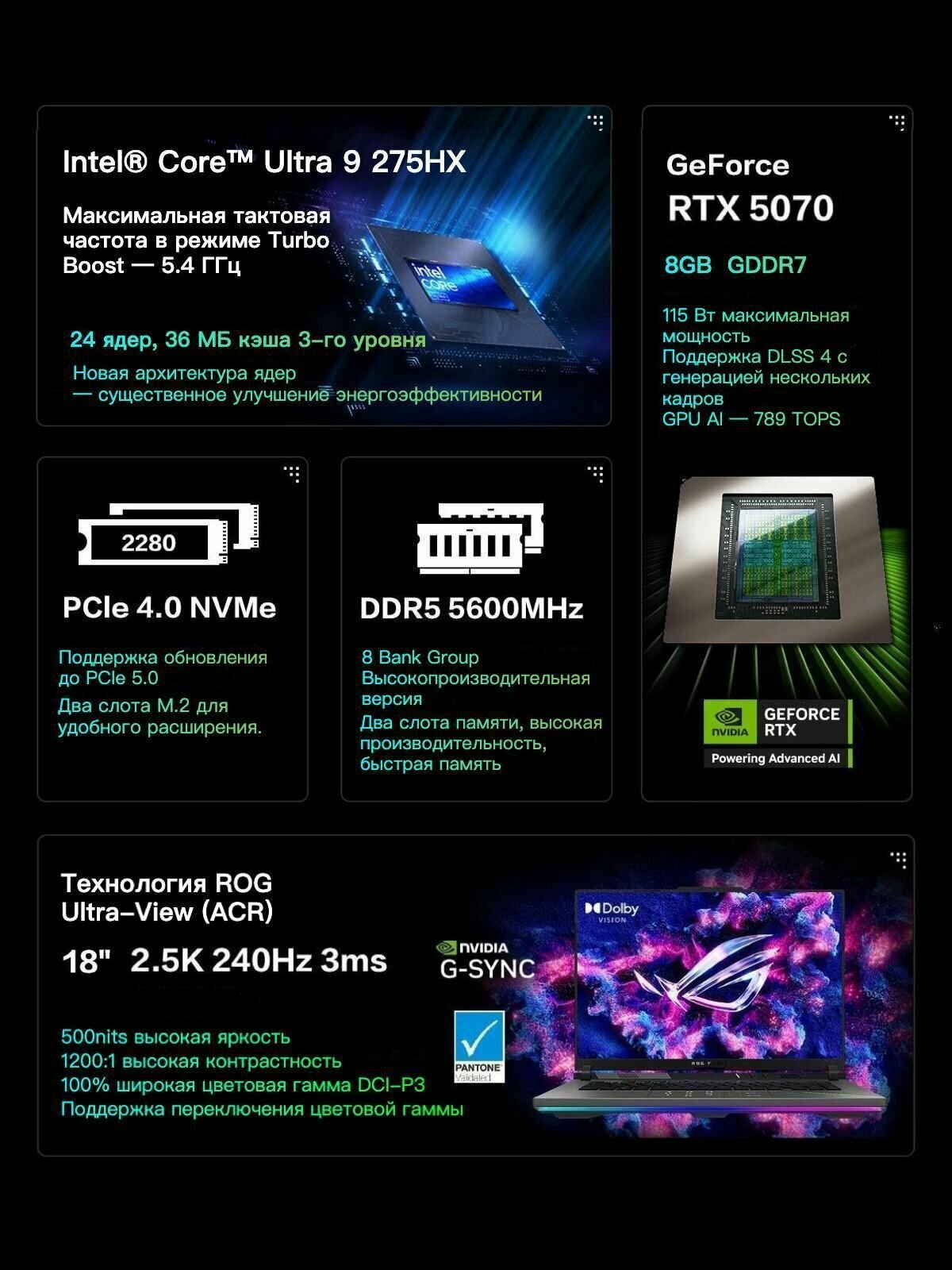 Игровой ноутбук ASUS ROG Strix G18, U9-275HX, RTX5070,16ГБ/1ТБ, Русская раскладка — фото 1