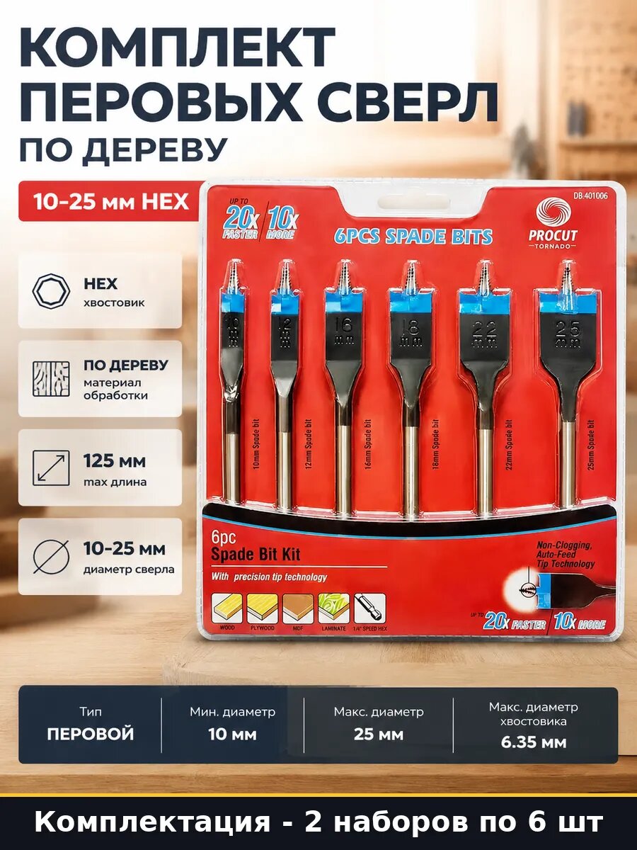 Набор сверл 6.35 мм хвостовик 10-25 мм 12 предметов дерево
