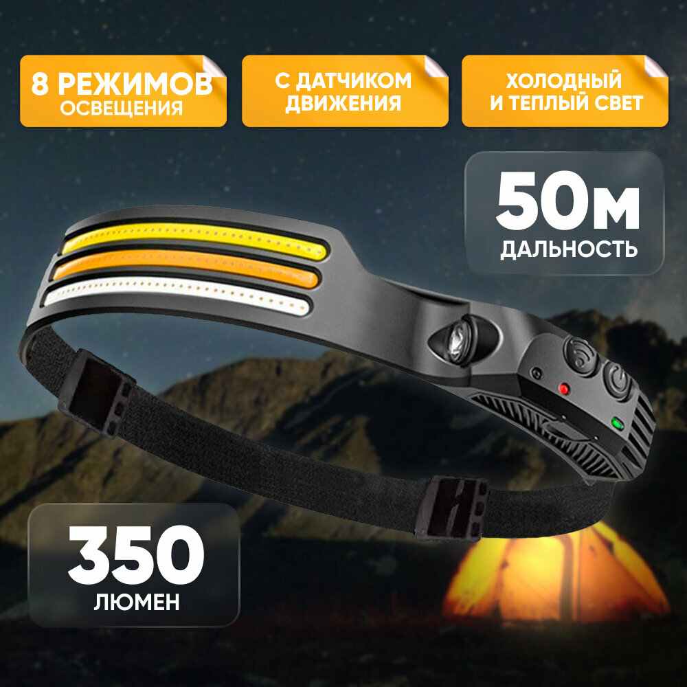 Фонарь налобный аккумуляторный мощный Огонь HYT 689 с зарядкой от USB / 5 часов и 8 режимов работы