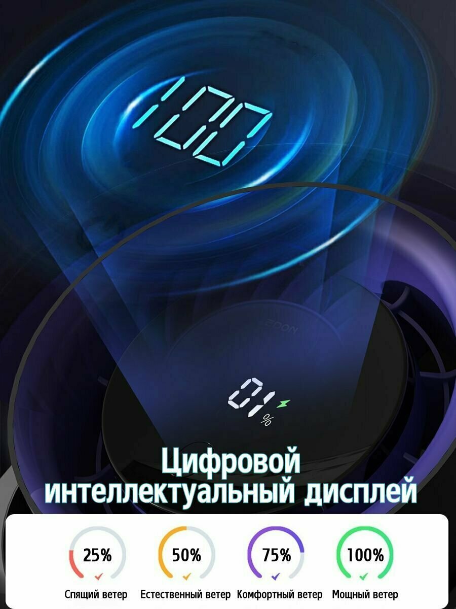 Вентилятор — фото 1