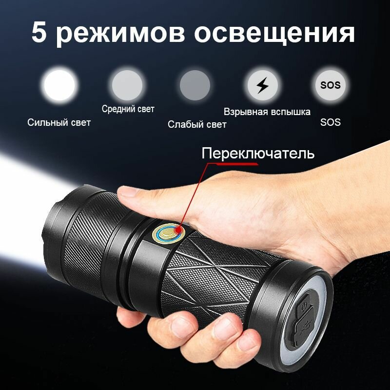 Мощные светодиодные фонари мощностью 30 Вт со встроенной батареей 8000 мАч Перезаряжаемый COB Torch Light Фонарь дальнего действия