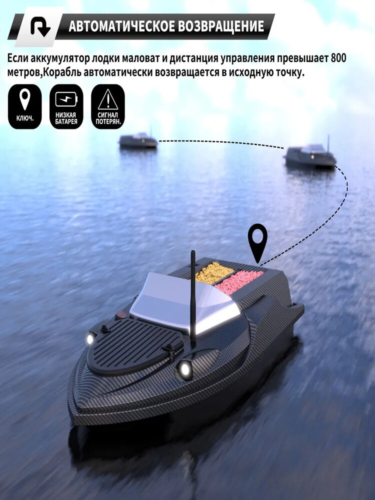 Рыбалка, лодка-приманка, V080, с аккумулятором 20000mah*2, рыбоискатель + фиксированный кронштейн*1, бесплатная игрушка акула*1 — фото 1