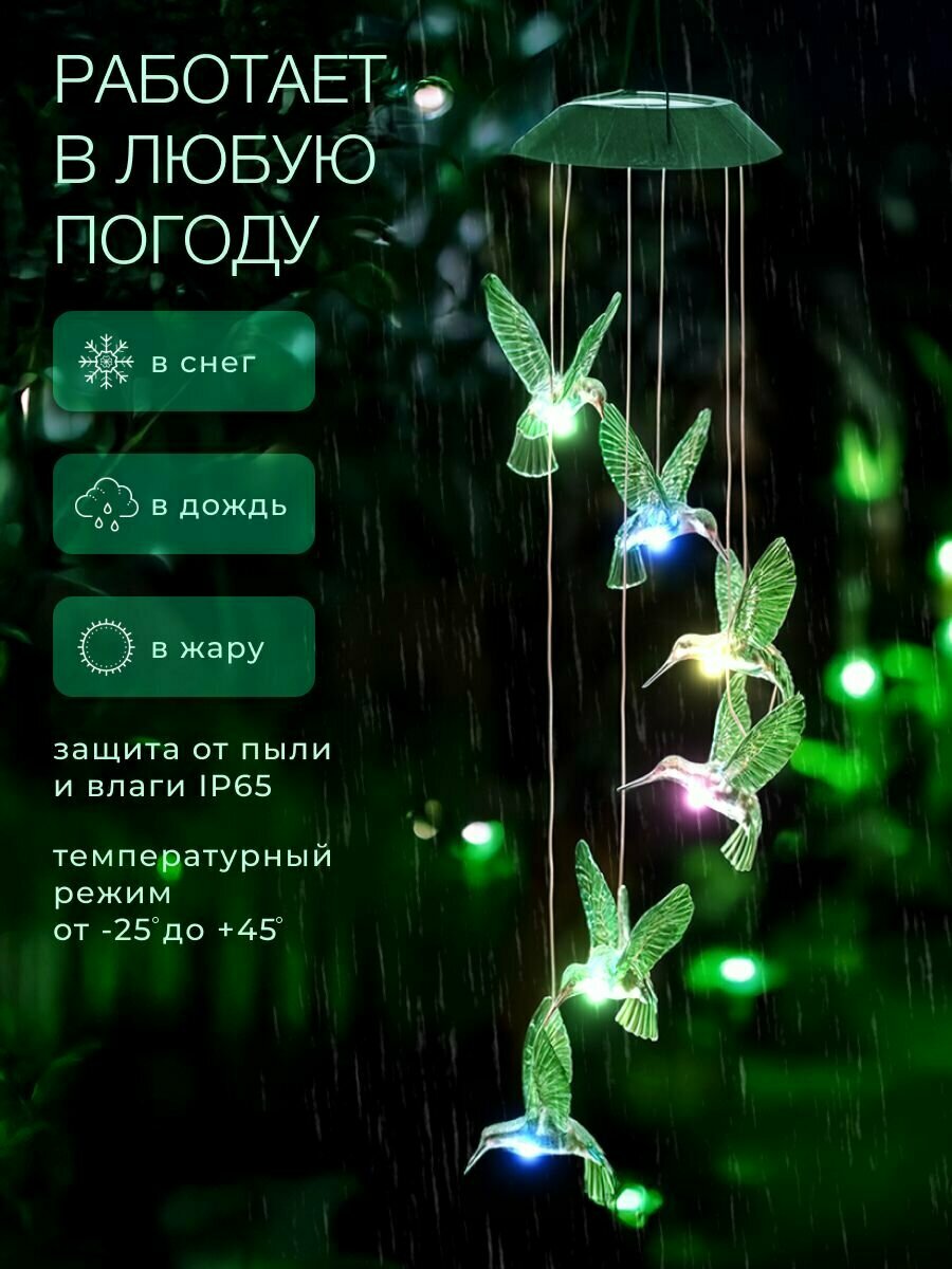Уличный светильник — фото 1