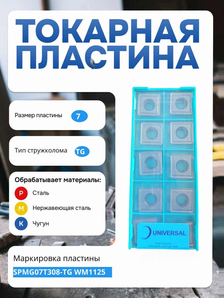 SPMG07T308-TG WM1125 Пластины для сверления