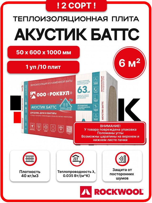 Rockwool Акустик Баттс 50 мм 2 сорт ( 1 уп. / 6 м2 / 10 плит) звукопоглощающие плиты из каменной ваты для пола, потолка, стен / минеральная вата, звукоизоляция