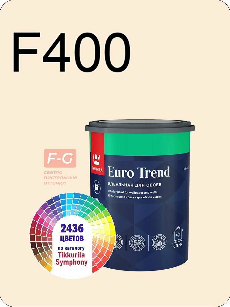 Краска для обоев Tikkurila Euro Trend 0,9л. светло-пастельные оттенки F400