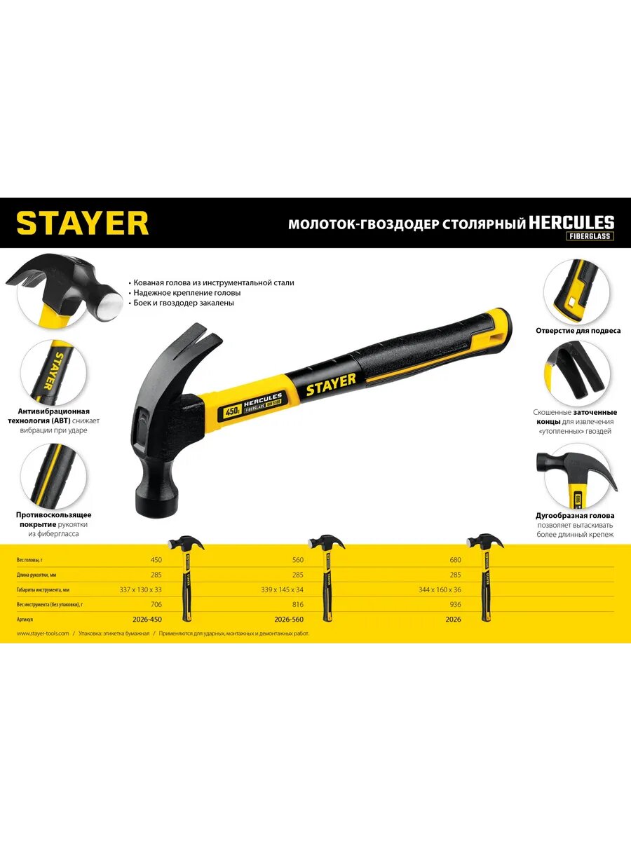 Fiberglass, 680 г, с фиберглассовой рукояткой, столярный мо