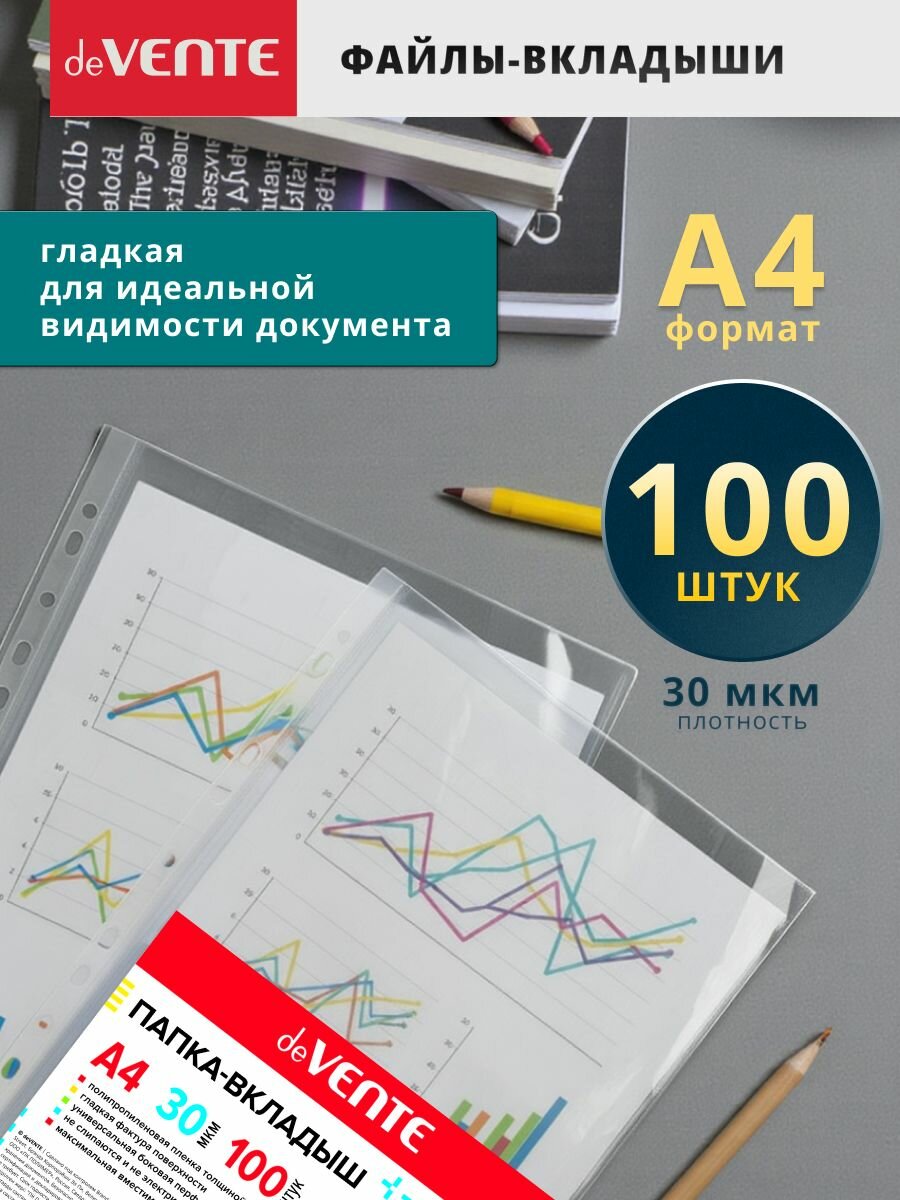 Файлы вкладыши А4 100 шт