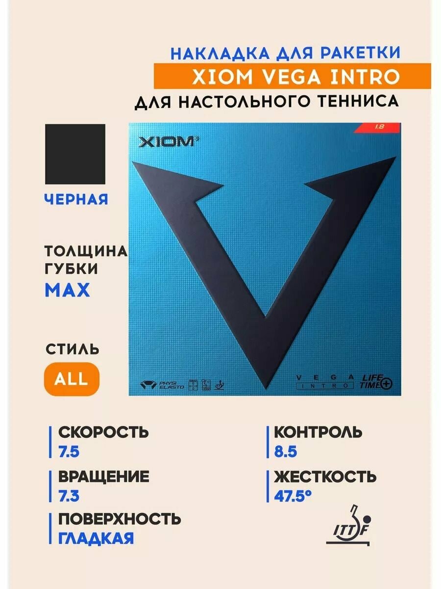 Накладка для теннисной ракетки Vega Intro (красная, max)