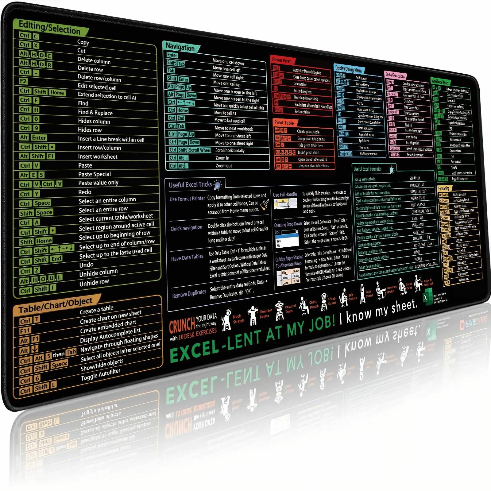 Коврик для мыши Excel Shortcuts Большой настольный коврик 400x900x3мм