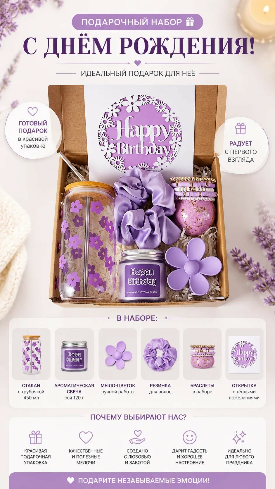 Подарочный набор для девушки Happy Birthday бьюти бокс