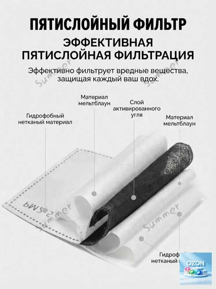 Шлем защитный — фото 1