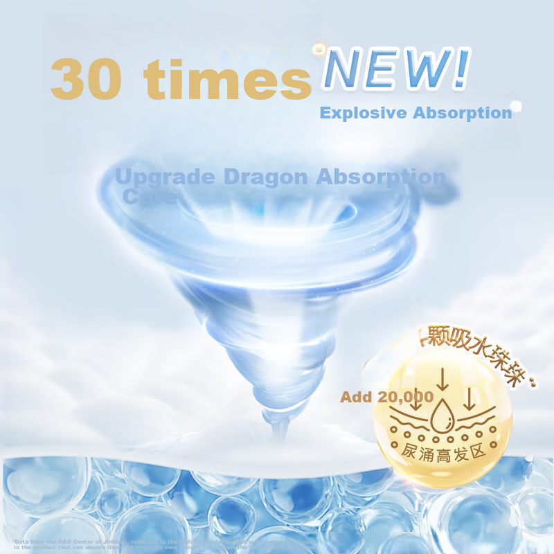 Huggies Royal Dragon Pants Growth Pants XXXL 25 Pieces, Diapers, Pull-Ups, Dragon Pattern, Ultra-Thin