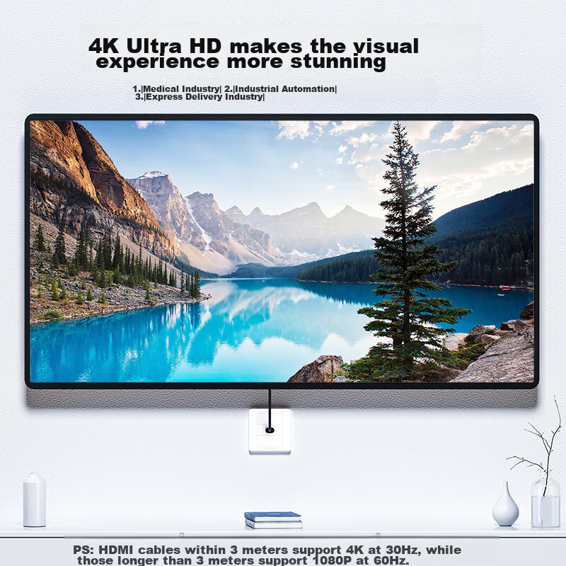 Shanze HDMI 86 Panel Frame, 3-Port, Solder-Free Wall Socket, Renovation Matching Elbow Female to Female Module Panel, Multifunctional 86-Type Module, SZ-HDMI02