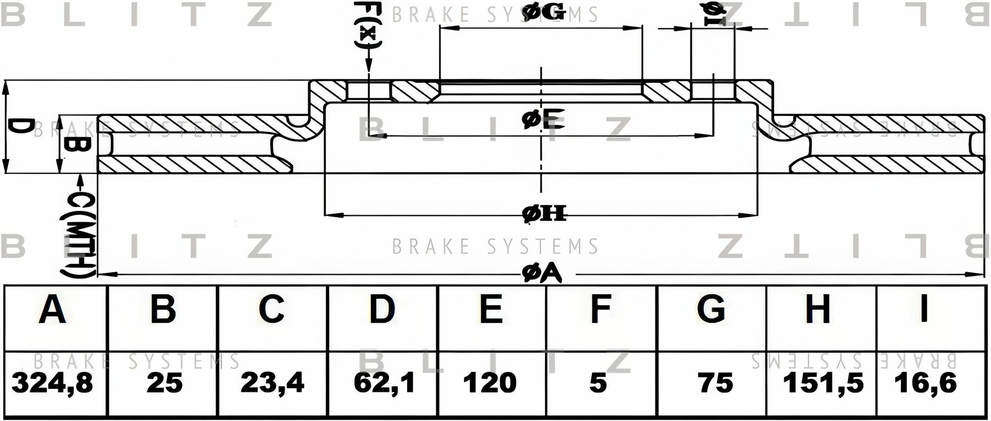 Диск тормозной передний вент. 2 шт для БМВ X3 BS0391 BLITZ