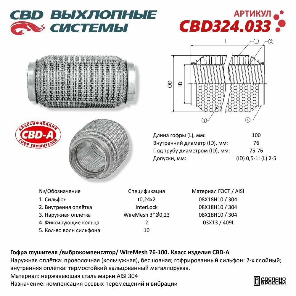 Гофра глушителя WireMesh 76-100 (класс CBD-A) AISI 304. CBD324.033